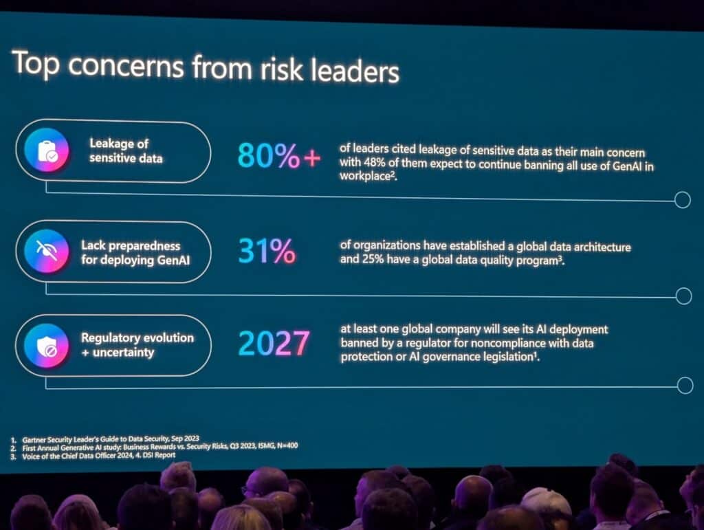 Microsoft Purview: Securing Your Data in the Era of AI - Cloudforce