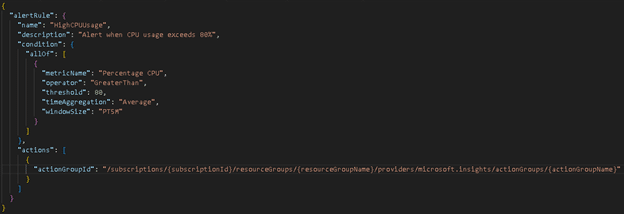 Day-to-Day DevOps Tasks Made Easy with nebulaONE® AI - Cloudforce